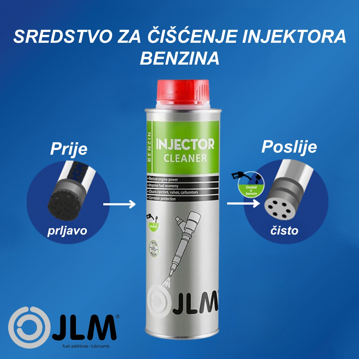 JLM ADITIV – INJECTOR CLEANER (BENZIN) – MOTOREX AUTODIJELOVI